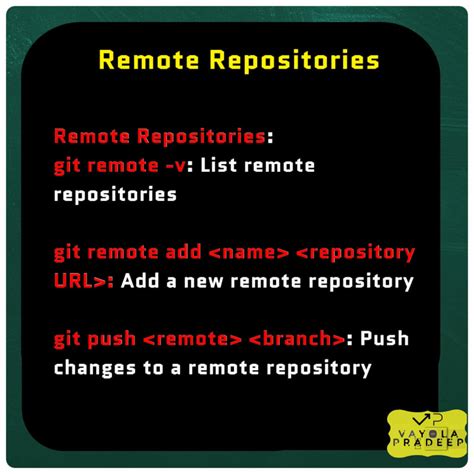 Ultimate Git Cheat Sheet A Quick Reference Guide For Git Commands And