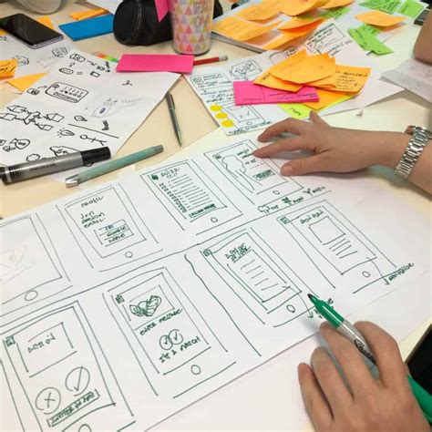 measuring the roi of your localization strategy accelingo