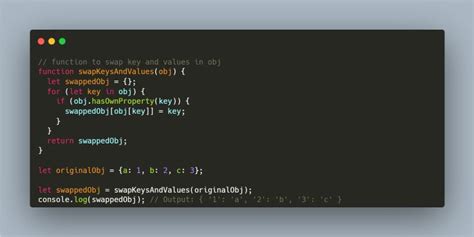 Savitha S On Linkedin Jsinterviewquestions Javascript Codinginterviews