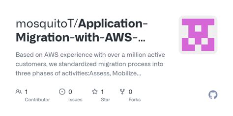 Github Mosquitotapplication Migration With Aws Outposts Based On Aws Experience With Over A