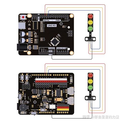 led交通信号灯模块 知乎
