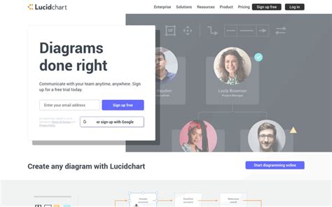 Best Flowchart Software Reviews Comparisons Woofresh