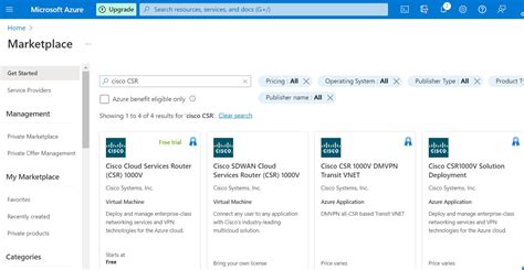 Cisco Csr 1000v Deployment Guide For Microsoft Azure How To Deploy A