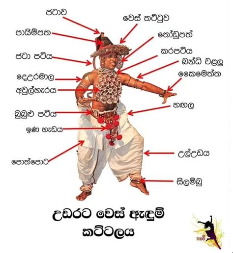 උඩරට නර්තන සම්ප්‍රදාය Youtube