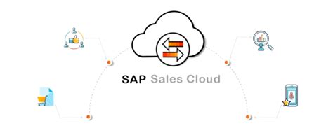 Sap Sales Cloud Corporateserve