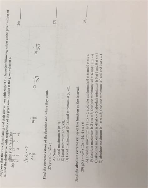 Solved Suppose That The Functions F And G And Their