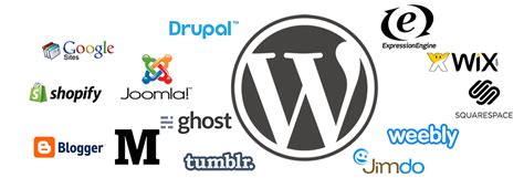 12 11 most popular free paid cms wordpress alternatives you need to