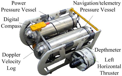 Weak Thruster Fault Detection For Autonomous Underwater Vehicle Based On Artificial Immune And