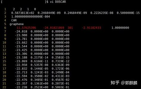 用 Vasp 作第一性原理计算时常用的小命令（备忘） 知乎