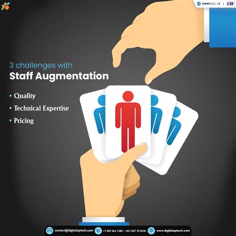 Rajat Suvra Kodali Posted On Linkedin