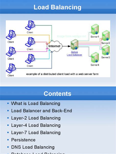 Load Balancing Presentation Load Balancing Computing Information Technology