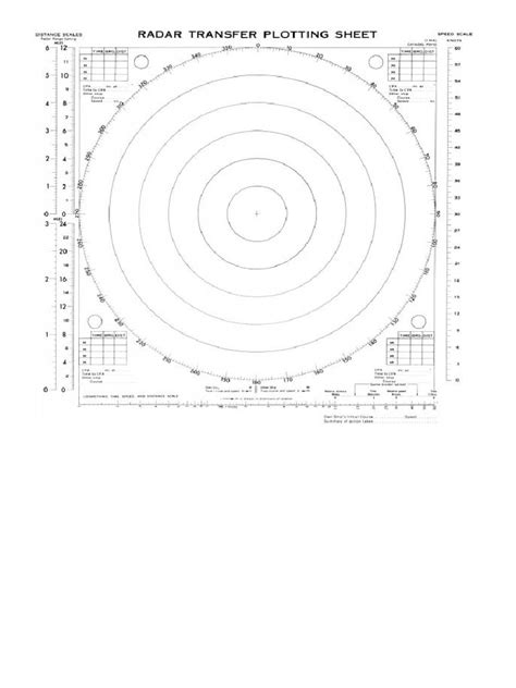 Radar Transfer Plotting Sheet Pdf