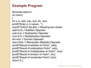 Operators In C By Anupam PPT