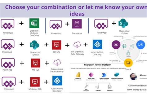 Powerapp With Sharepoint Export To Excelpdf 3 Lists Upwork