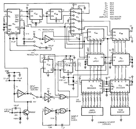 Pwm Pulse Width Modulation For Dc Motor Speed And Led Brightness 4