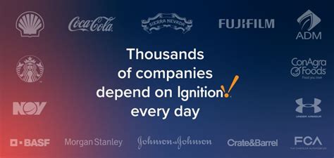 Inductive Automation On Linkedin Featured Inductive Automation