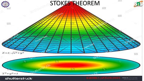 7 Stokes Theorem With Explanation Pptx