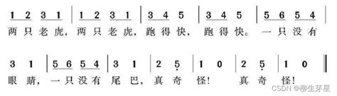 在ardunio代码中编曲，让你的蜂鸣器奏出动听音乐arduino蜂鸣器音乐代码大全 Csdn博客