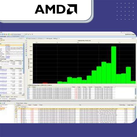 Design Closure Techniques Xilinx Expert Series