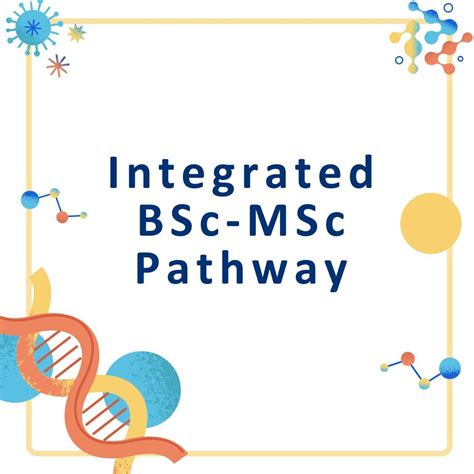 Hkust Msc In Data Driven Modeling On Linkedin Hkust Ssci Science