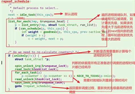 进程调度演变过程之o 1 与o n 调度器 进程与线程（十五） linuxo1调度算法发展史 csdn博客