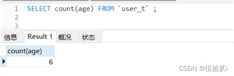 Count1、count 与 Count列名 的区别unt1、count与count列名的执行区别