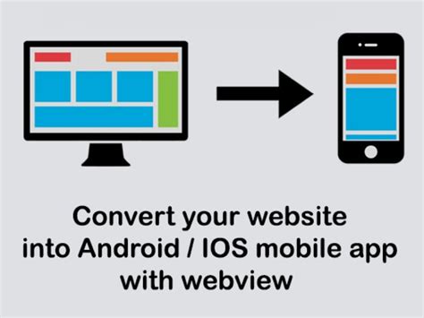 Your Website Converted To Ios And Android Application Upwork