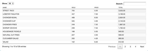 How To Sort Data Tables Eyenalyze Support