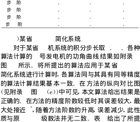 Time Consumed In The Computation Ms Ms Download Scientific