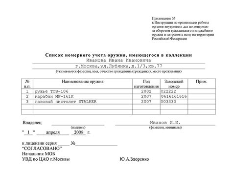 Образец Заполнения Заявление На Переоформление Лицензии Programmyindia
