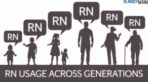 What Does RN Mean In Texting Slangy Text