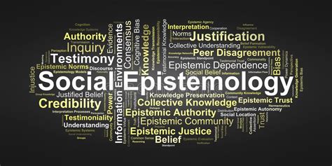 Word Epistemology Stock Illustrations 50 Word Epistemology Stock