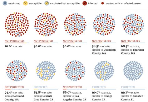 데이터 시각화 101 5어떤 색을 어떻게 사용해야 할까 요즘it