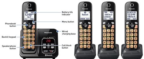 Amazon Com Panasonic Expandable Cordless Phone System With Link Cell Bluetooth Voice