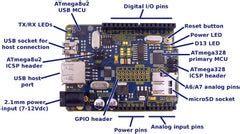 Using Android Tablets As Arduino Interfaces Freetronics