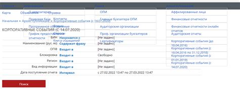While Running Selenium Getting Broken Ui In Webpage Python Stack Overflow