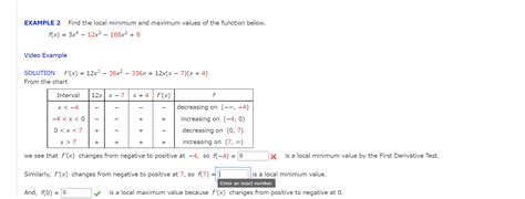 Solved EXAMPLE Find The Local Minimum And Maximum Values Chegg