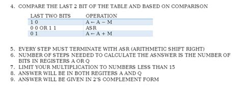 Solved Develop A Plan To Design And Finally Implement A Set