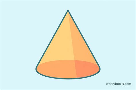 Cone Definition Examples Quiz Faq Trivia