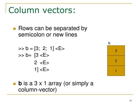 Ppt Introduction To Matlab Powerpoint Presentation Free Download