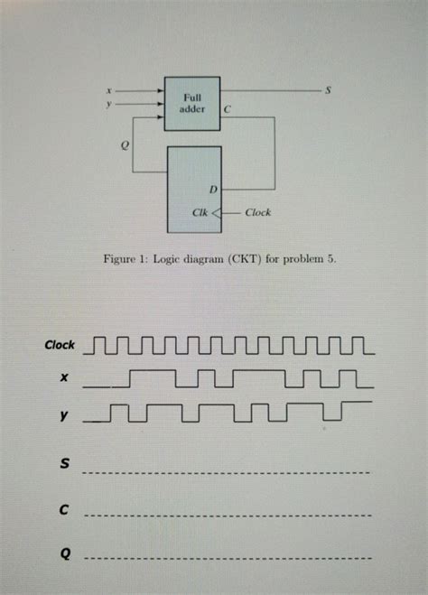 Solved Consider A Simple Sequential Circuit In The Following