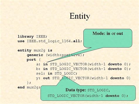 introduction to vhdl multiplexers introduction to vhdl vhdl