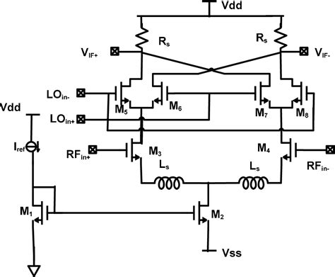 Figure 2 From A 5 2 Ghz High Gain High Isolation Double Balance Gilbert Cell Mixer With