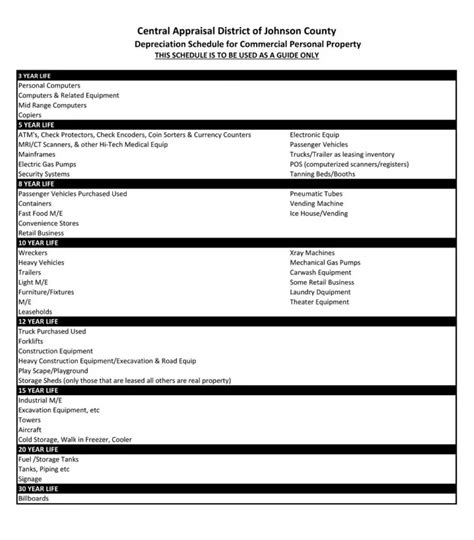 28 Free Simple Depreciation Schedule Templates Ms Excel Pdf American Templates