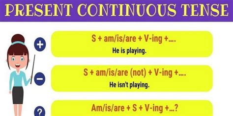 Materi Dan Latihan Soal Present Continuous Tense Giri Widodo
