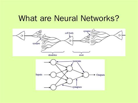 Neural Networks Pptx Ncsu Statistics