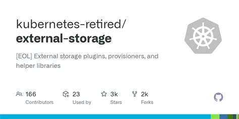 External Storageawsefsdeployclassyaml At Master · Kubernetes Retiredexternal Storage · Github