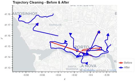 free and open source gis ramblings written by anita graser aka