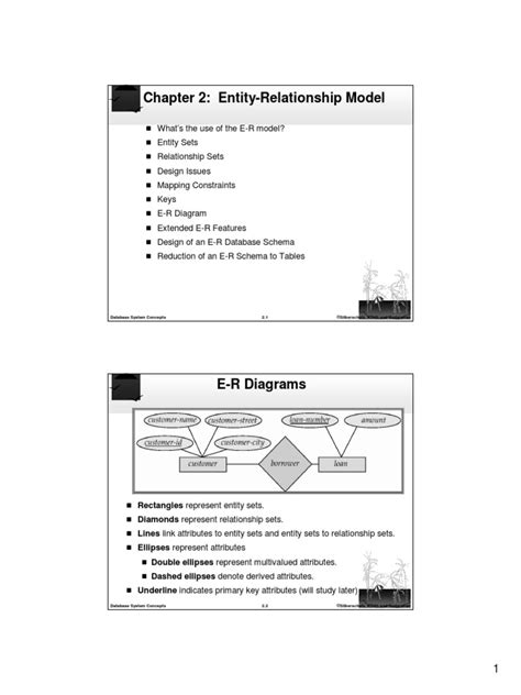 Er Handout Pdf Relational Database Computer Data