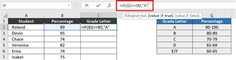Multiple IF Statements In Excel Also IFS And VLOOKUP